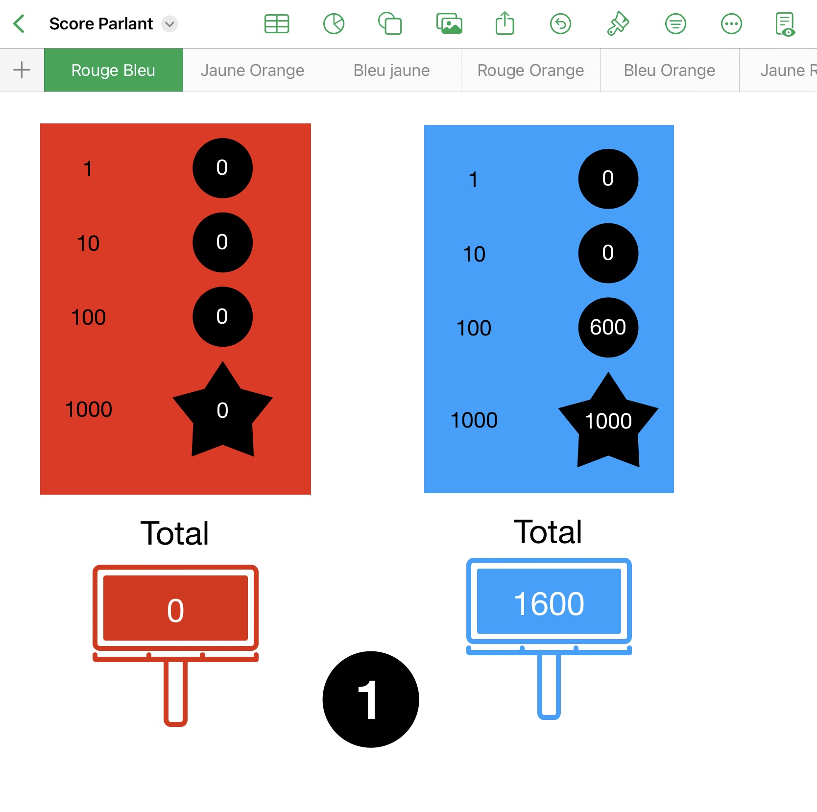 Education Physique et Sportive